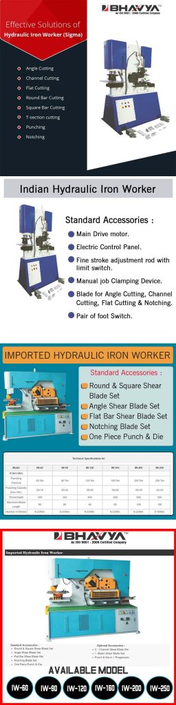 All about ironworker